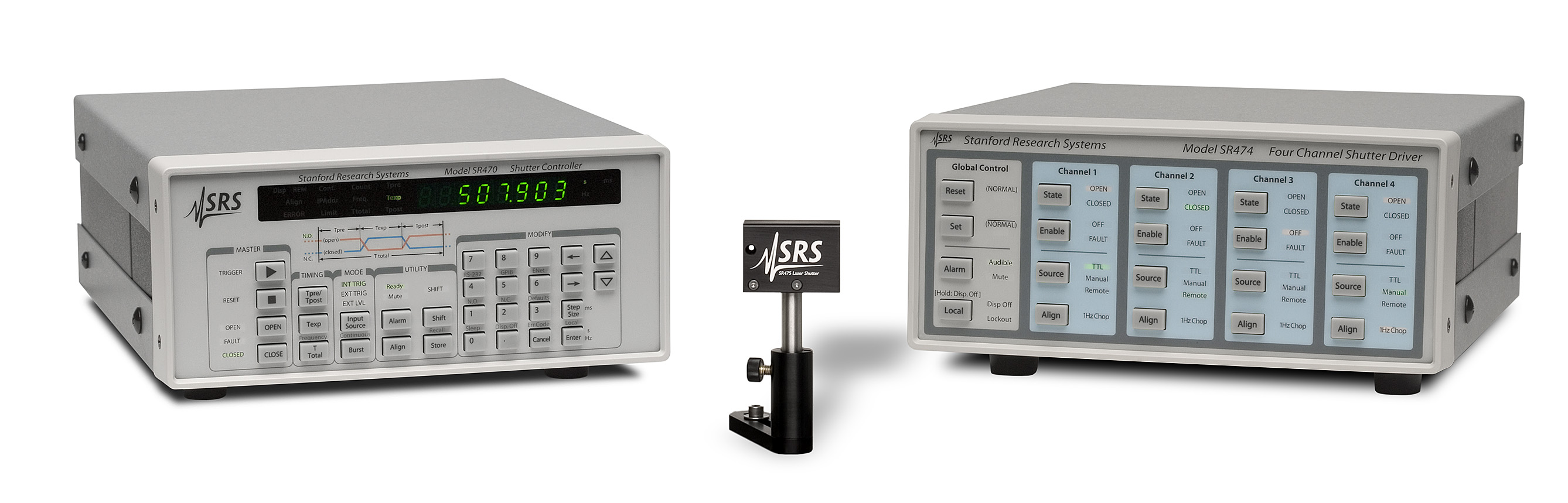 Laser Shutter Systems - SR470 and SR474